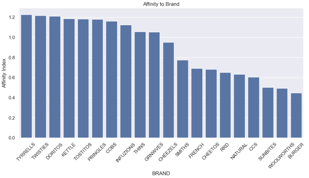 Patrick’s Portfolio | Patrick-s_Portfolio